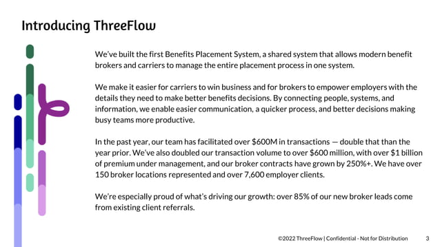 ThreeFlow - InsurTech Innovation Award 2022 | PPT