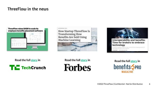 ThreeFlow - InsurTech Innovation Award 2022 | PPT