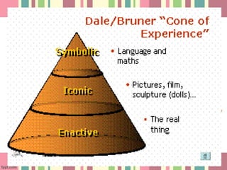 Three-Fold Analysis of Experience by Renzel Geronimo | PPT
