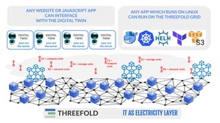 Secure protocol design for decentralized world | PDF | Internet | Computing