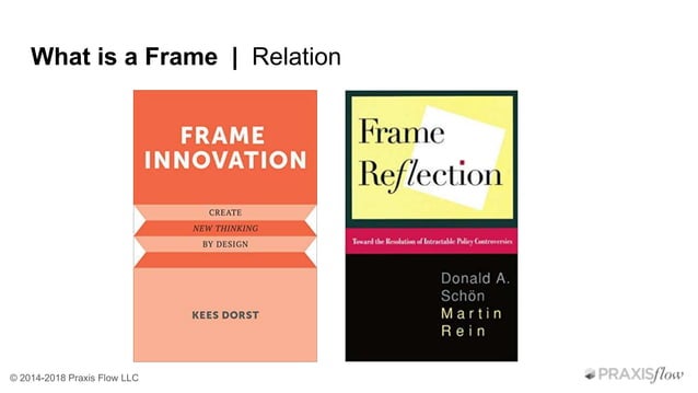 Three frames DevOpsDays ATL | PPT