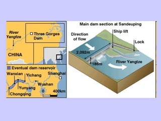 Three Gorges Dam | PPT