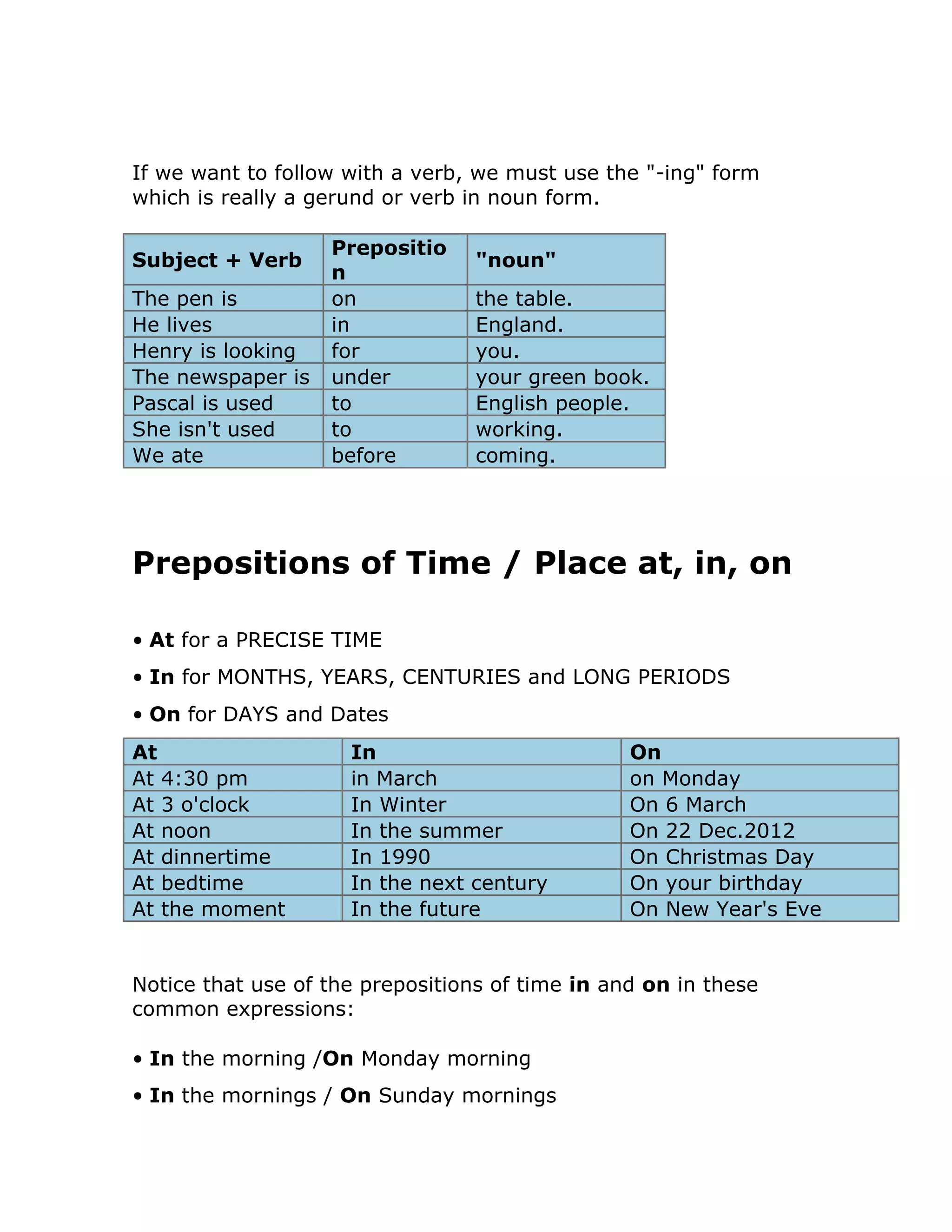 Three groups of prepositions | PDF
