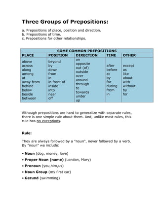 Three groups of prepositions | PDF