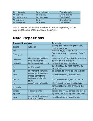 Three groups of prepositions | PDF
