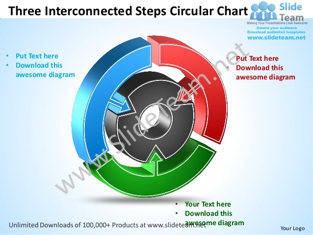 Three interconnected steps circular chart powerpoint templates 0812 Three interconnected steps circular chart powerpoint templates 0812