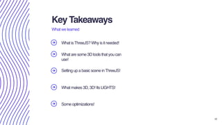 Create Basic 3D Scenes Using Three.js