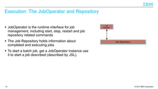 Three Key Concepts for Understanding JSR-352: Batch Programming for the Java Platform | PDF ...