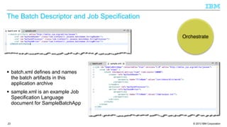 Three Key Concepts for Understanding JSR-352: Batch Programming for the Java Platform | PDF ...