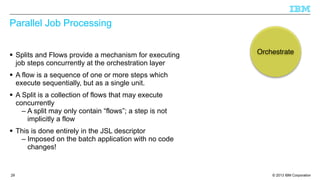 Three Key Concepts for Understanding JSR-352: Batch Programming for the Java Platform | PDF ...