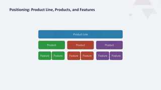 Three key elements | PDF