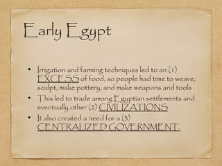 Ancient Egypt: Three Kingdoms Overview | PPT