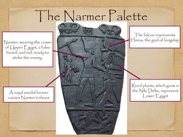 Ancient Egypt: Three Kingdoms Overview | PPT