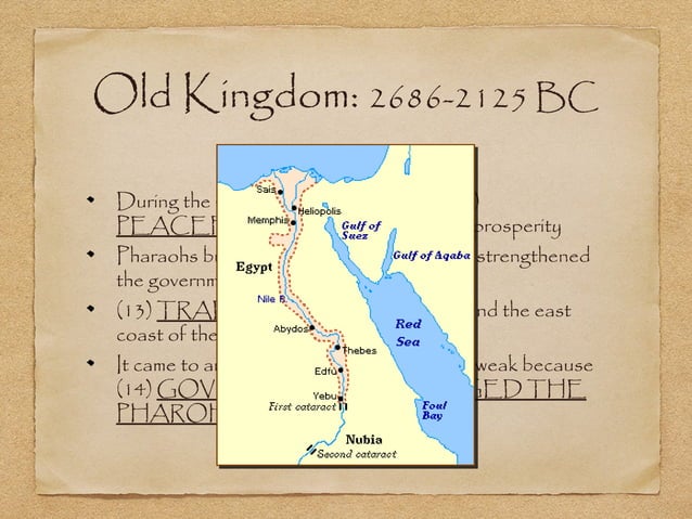 Ancient Egypt: Three Kingdoms Overview | PPT