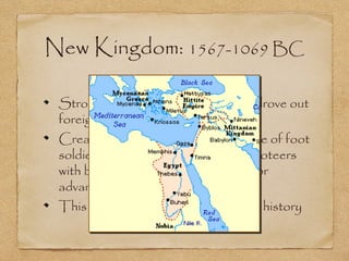 Ancient Egypt: Three Kingdoms Overview | PPT