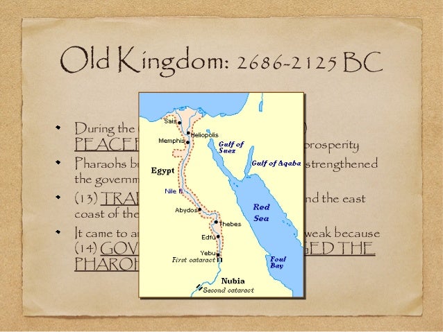 Egypt Old Kingdom