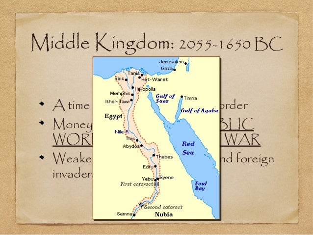 Ancient Egypt: Three Kingdoms Overview