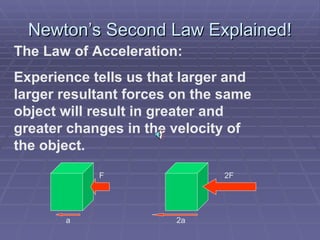 Three laws of motion 1 | PPT | Physics | Science
