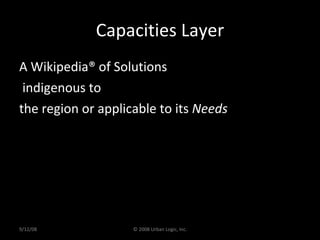 Three Layered Map of the World | PPT
