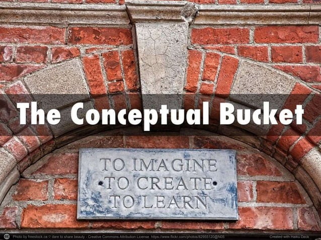 Three leadership buckets | PPT | Free Download