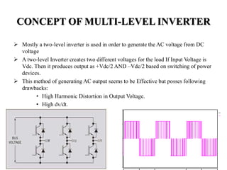 Three level inverter | PPTX