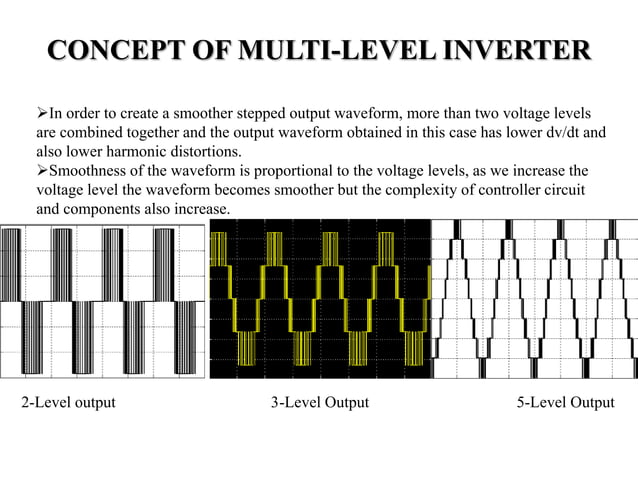 Three level inverter | PPTX | Radio Control | Hobbies & Interests