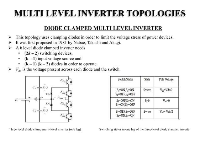 Three level inverter | PPTX | Radio Control | Hobbies & Interests