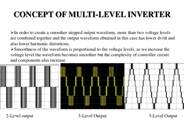 Three level inverter