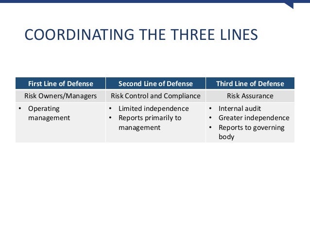 The Three Lines of Defense Model & Continuous Controls Monitoring
