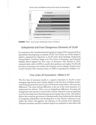 Three lines of defense versus five lines of assurance | PDF | Business ...