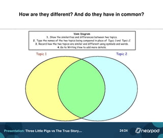 Three little pigs vs the true story.... | PPT