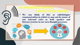 Three modes of Listening- ENGLISH 201 MAED | PPTX