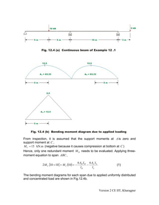 Three moment theorem | PDF