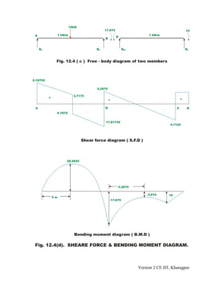 Three moment theorem | PDF