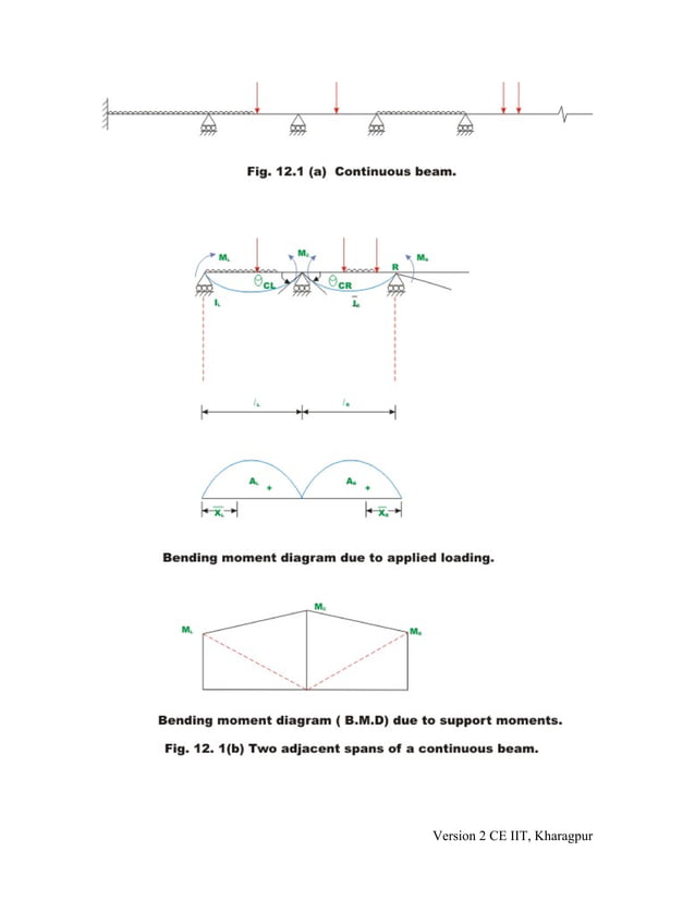 Three moment theorem | PDF | Chemistry | Science