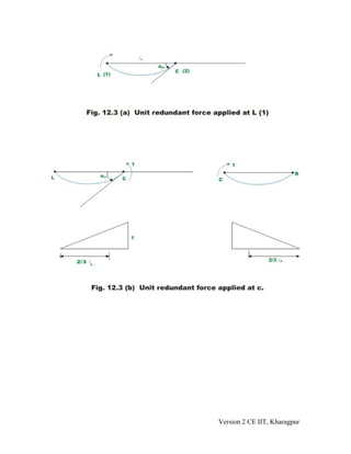 Three moment theorem | PDF