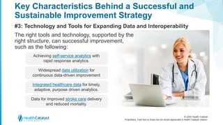 Three Must-Haves for a Successful Healthcare Data Strategy | PPT