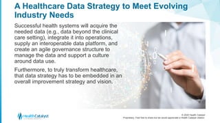 Three Must-Haves for a Successful Healthcare Data Strategy | PPT