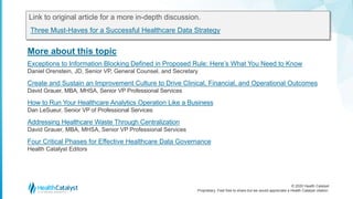 Three Must-Haves for a Successful Healthcare Data Strategy | PPT