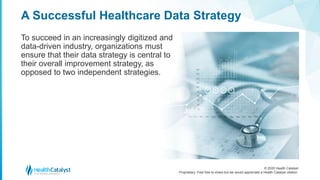 Three Must-Haves for a Successful Healthcare Data Strategy | PPT