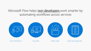 SharePoint Fest Seattle - Three Must-Have Workflows with Microsoft Flow ...