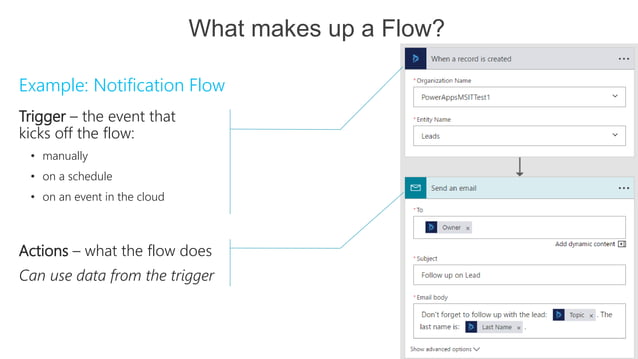 Sharepoint Fest Seattle Three Must Have Workflows With Microsoft Flow