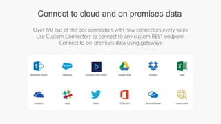 SharePoint Fest Seattle - Three Must-Have Workflows with Microsoft Flow ...