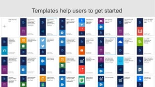SharePoint Fest Seattle - Three Must-Have Workflows with Microsoft Flow ...