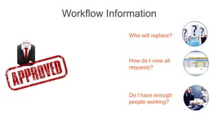 SharePoint Fest Seattle - Three Must-Have Workflows with Microsoft Flow ...