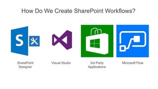 SharePoint Fest Seattle - Three Must-Have Workflows with Microsoft Flow | PPT