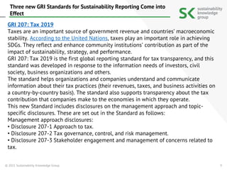 Three new GRI Standards for Sustainability Reporting Come into Effect | PDF | Business ...