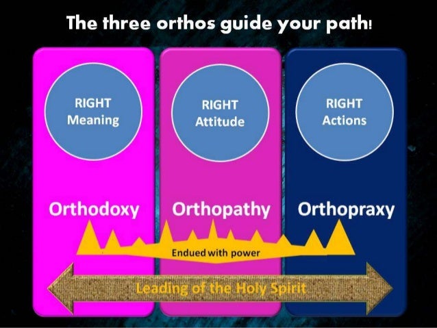 Three Orthos (From All Nations Leadership Institute)