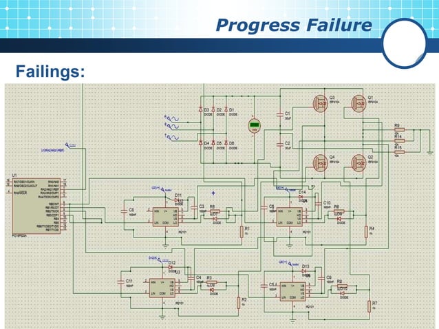 Microcontroller Based Pwm Controlled Fed Induction Motor Drive Ppt Free Download