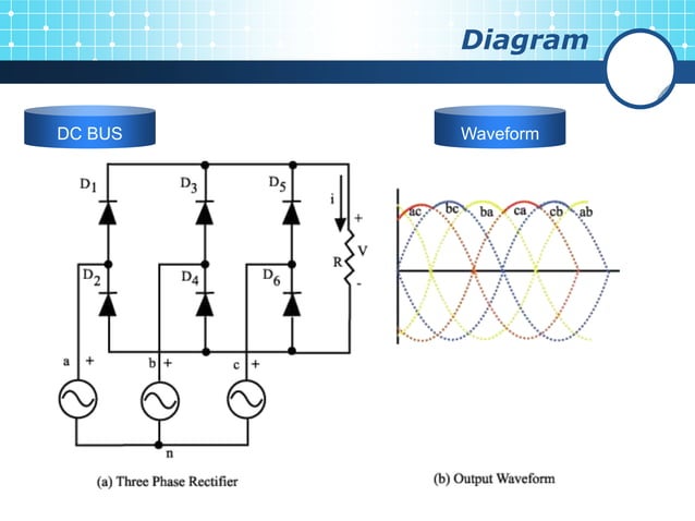 Microcontroller Based PWM Controlled Fed Induction Motor Drive | PPT